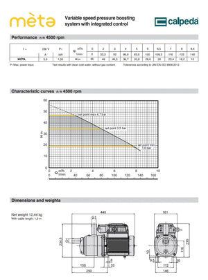 Calpeda META Small Variable Speed Pressure System